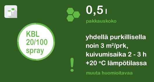 Kerabit-bitumimassat ja -jalosteet